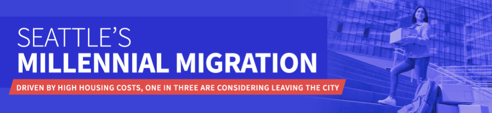 Seattle’s Millennial Migration - InMyArea.com